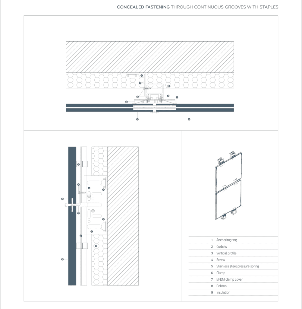 Dekton - Interior & Exterior Applications - RGB Facades