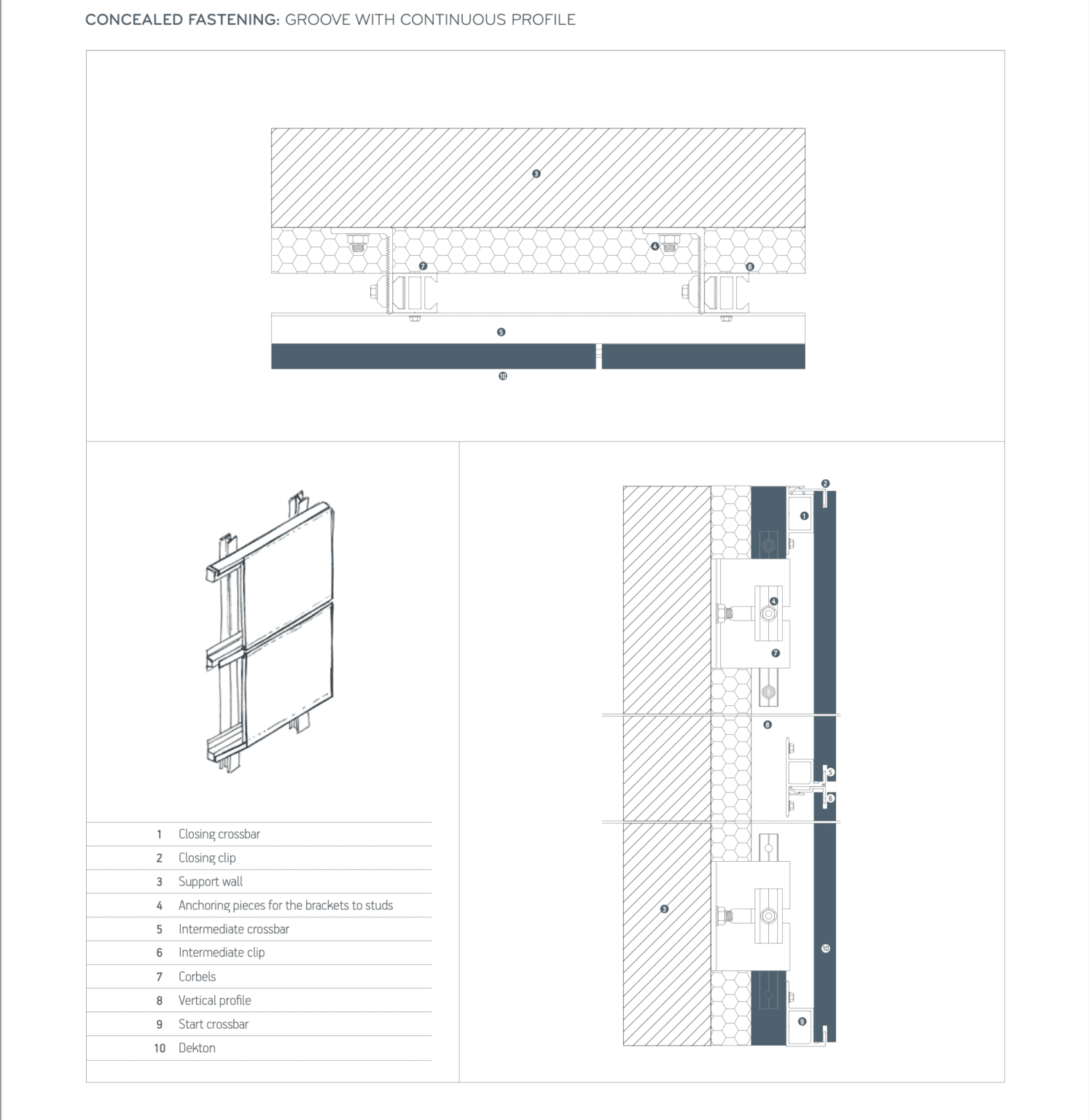 Dekton - Interior & Exterior Applications - RGB Facades