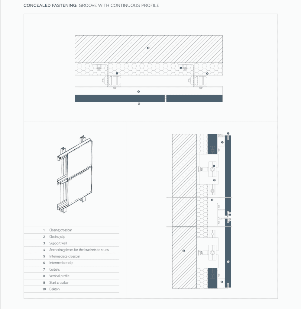 Dekton - Interior & Exterior Applications - RGB Facades