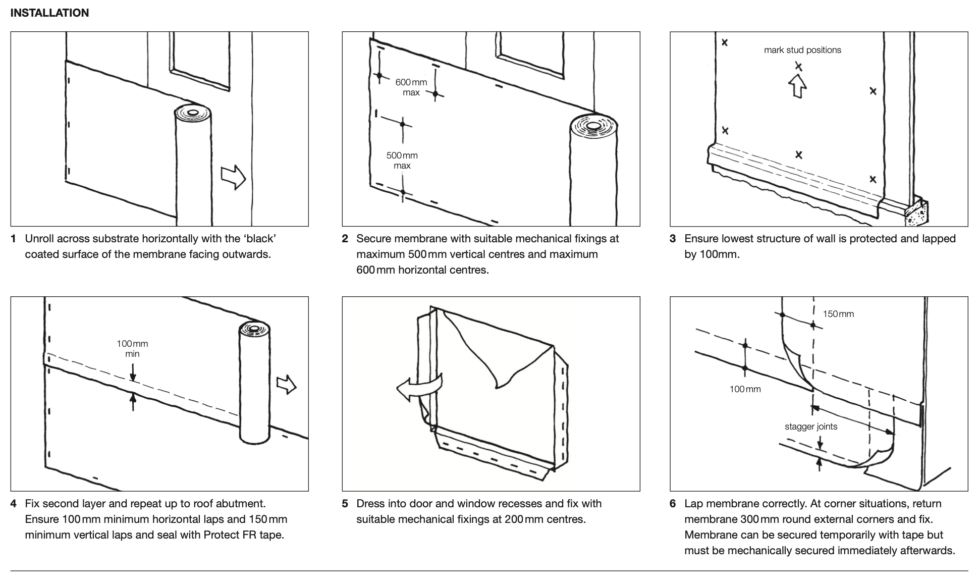 Breather Membranes for Wall Protection - RGB Facades